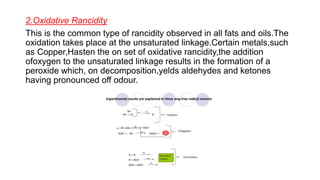 Lipids and fats | PPTX