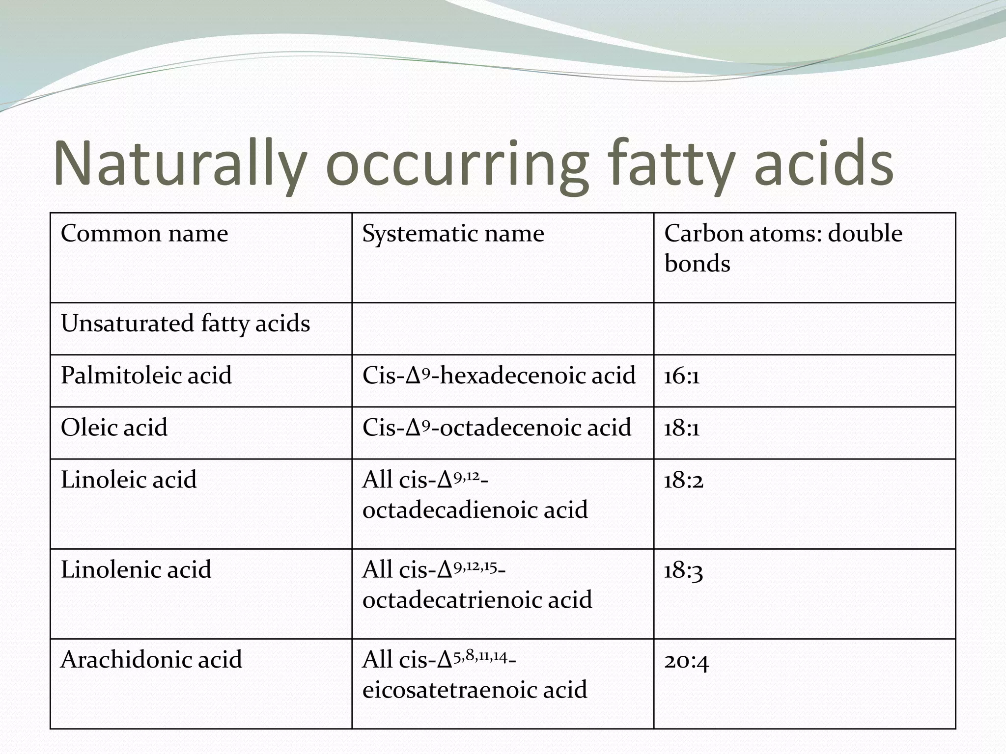 Lipids and fatty acids.pptx | Chemistry | Science