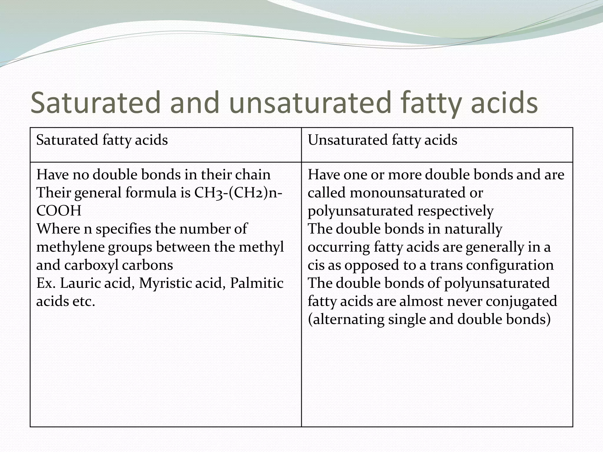Lipids and fatty acids.pptx | Chemistry | Science