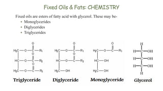 Chemistry and pharmaceutical uses of Lipids and Oils .pptx