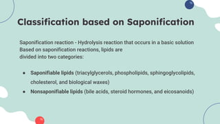 Lipids and Related Systems - GROUP 2.pptx