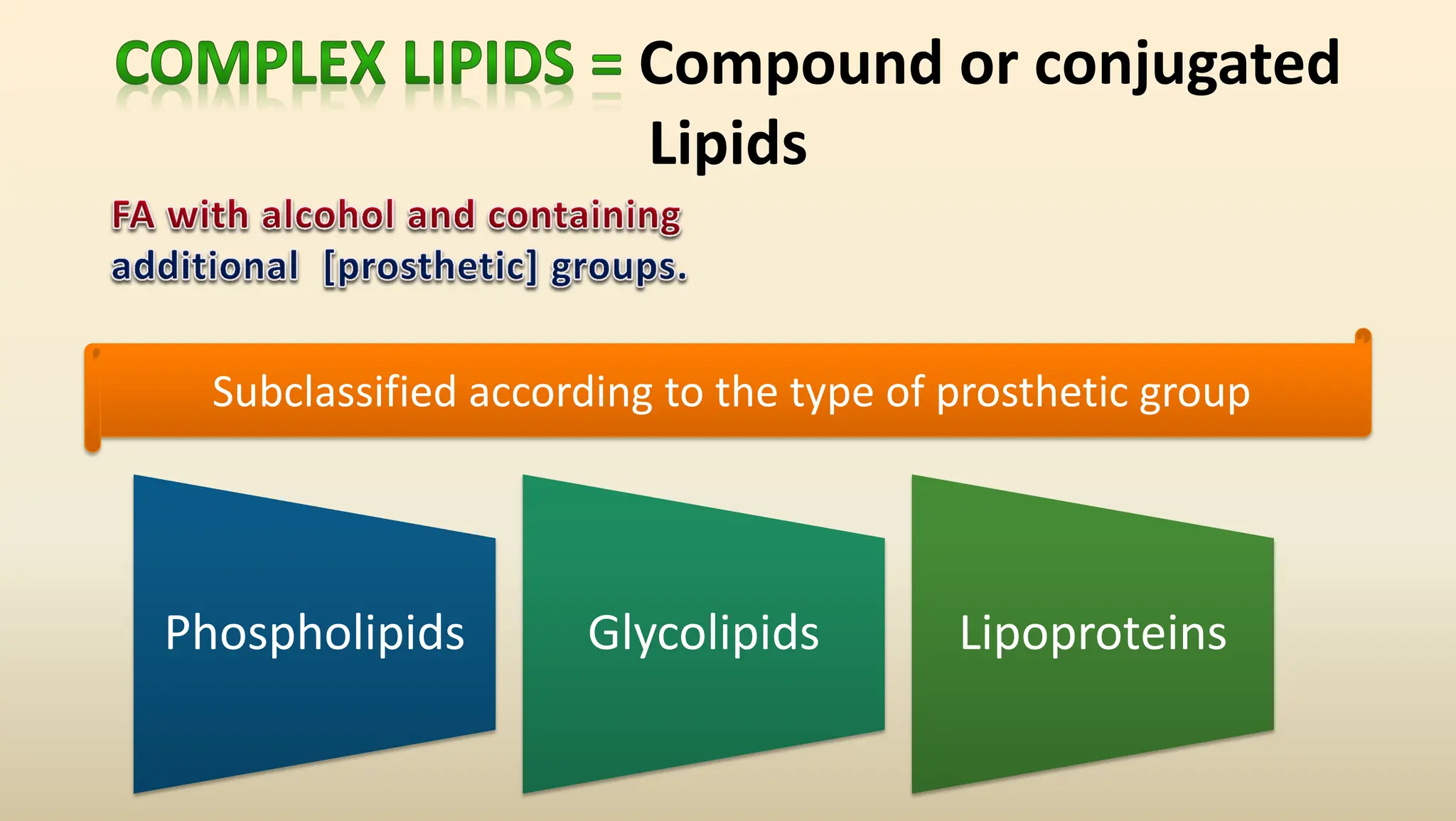 lipids biochemistry , types of lipids .pdf