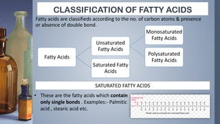 LIPIDS ( FATS, OILS & WAXES) | PDF