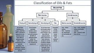 LIPIDS ( FATS, OILS & WAXES) | PPT