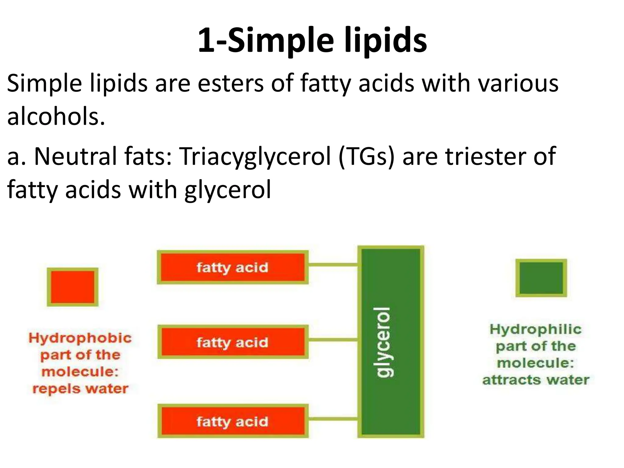 Lipids Chemistry-biochemistry of lipid.pptx