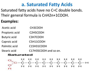 Lipids Chemistry.biovmchemistry slideshare.ootx