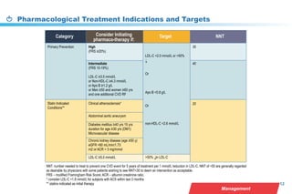 Dyslipidemia Guidelines 2016 | PDF