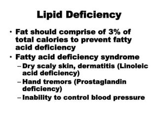 Lipids Metabolism.ppt