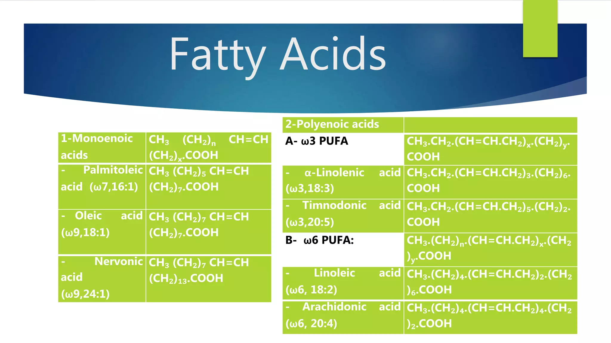 Lipids of biological importance 2019 | PPTX