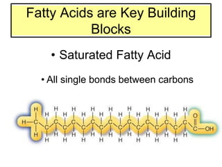 Lipids part 1.ppt oils and fats description | PPT