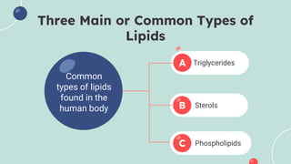 Lipids presentation .pptx for Secondary 19 Class | PPTX