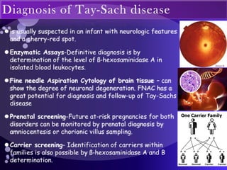 Lipid storage diseases | PPTX