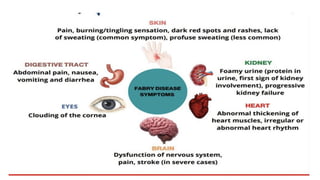 lipid storage disease , biochemistry ppt | PPTX