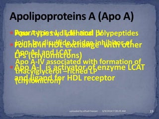 Lipids transport | PPTX