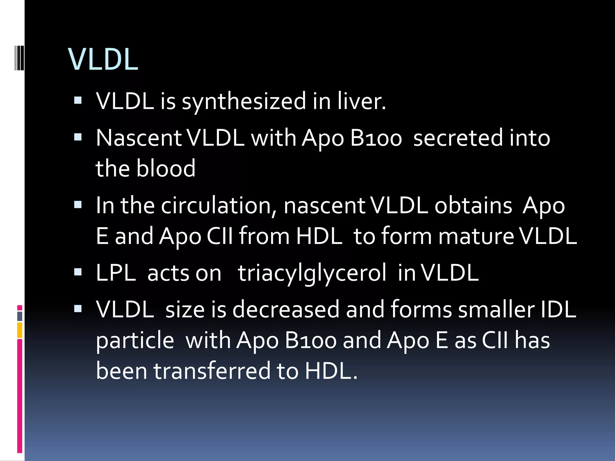 Lipid transport 2020 | PPT