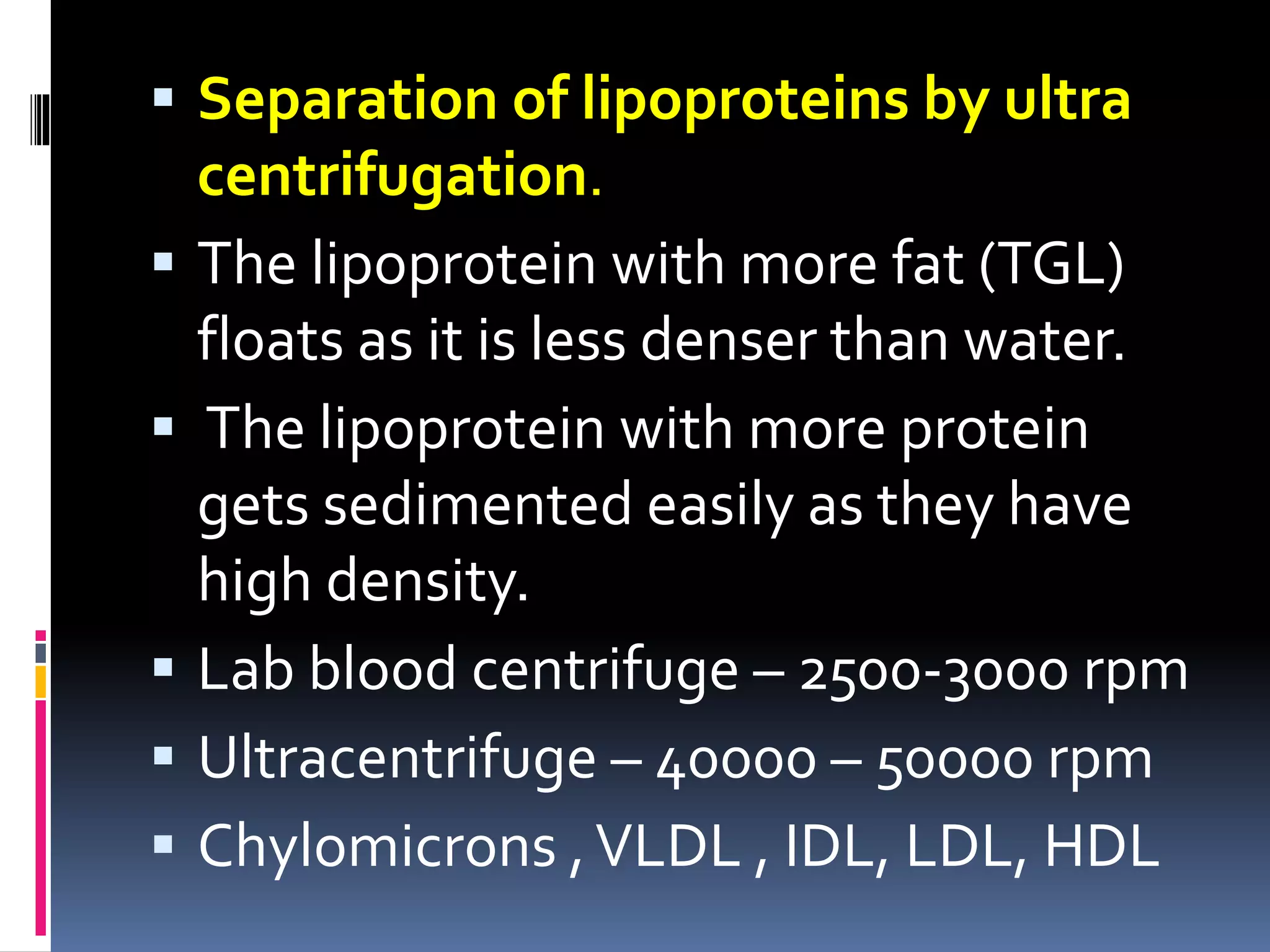 Lipid transport 2020 | PPT