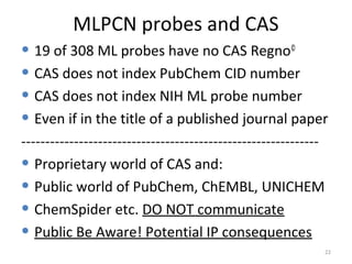 Lipinski in silico drug discovery durham nc 2014 | PPT