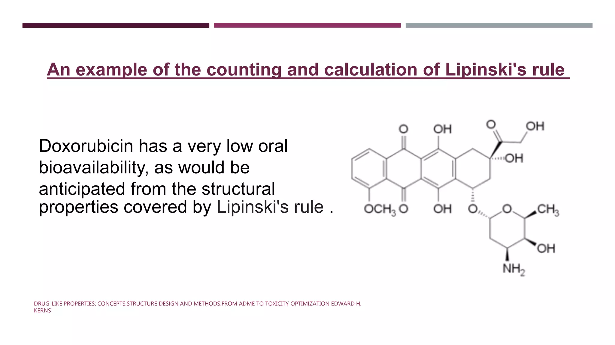 Lipinski rule | PPTX