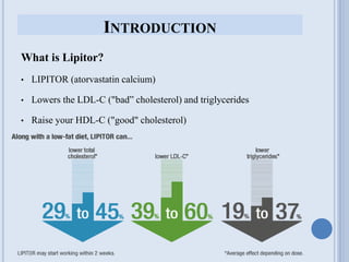 Lipitor litigation | PPTX