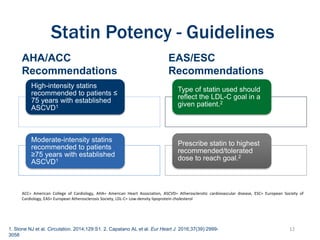 Lipitor Slide Deck- Role of high intensity statin in high CV risk ...