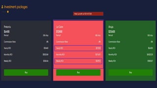 LIYEPLIMAL PRESENTATION | PPT | Free Download