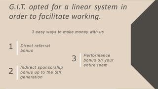 LIYEPLIMAL PRESENTATION | PPT