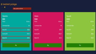 LIYEPLIMAL PRESENTATION | PPT