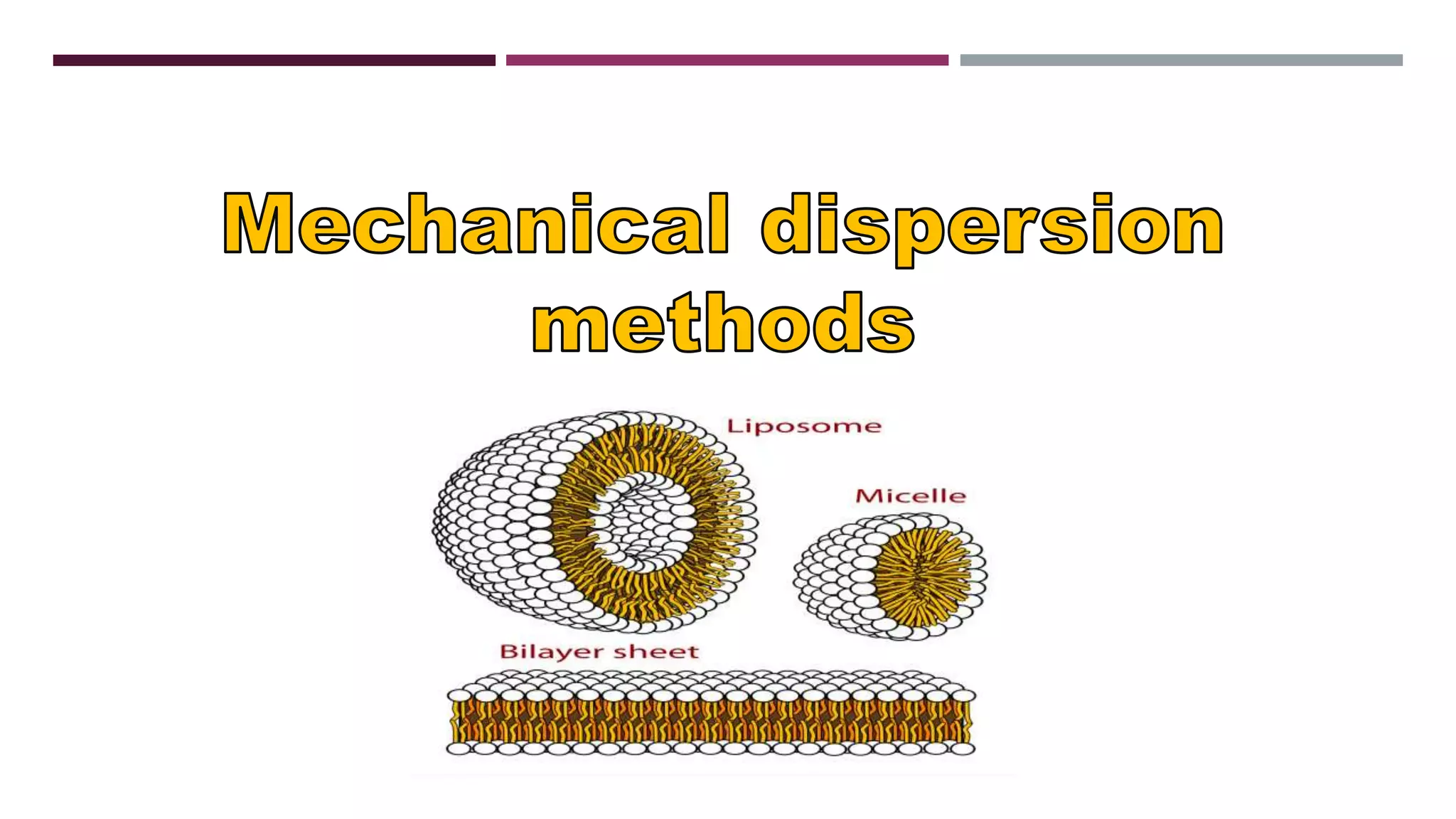 Liposomes - Targeted drug delivery system | PPTX
