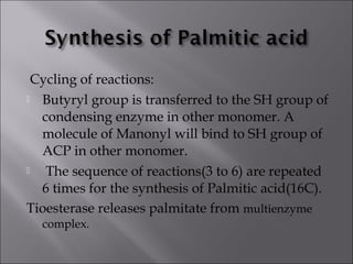 Lipogenesis(denovo synthesis of fatty acidds) | PPT