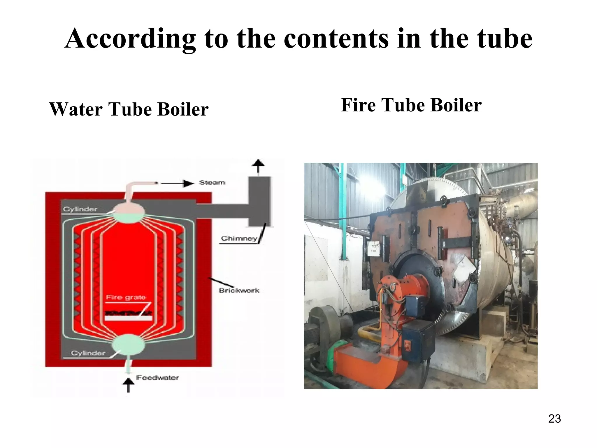 presentation report on steam boiler | PPT