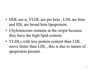 Lipopprotein by kk sahu | PPTX | Chemistry | Science
