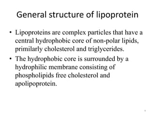Lipopprotein by kk sahu | PPTX | Chemistry | Science