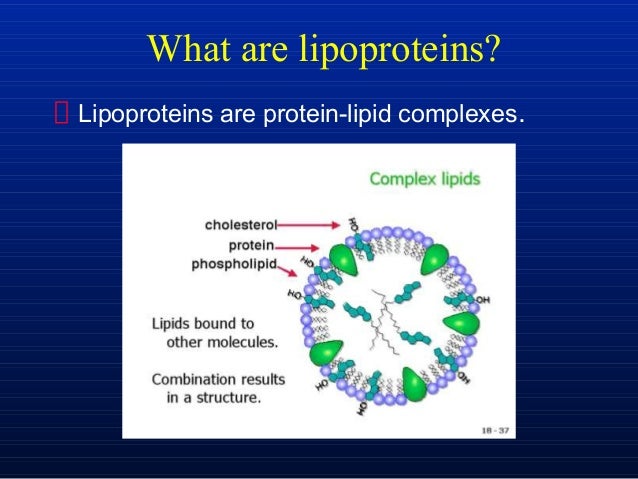 Lipoproteins