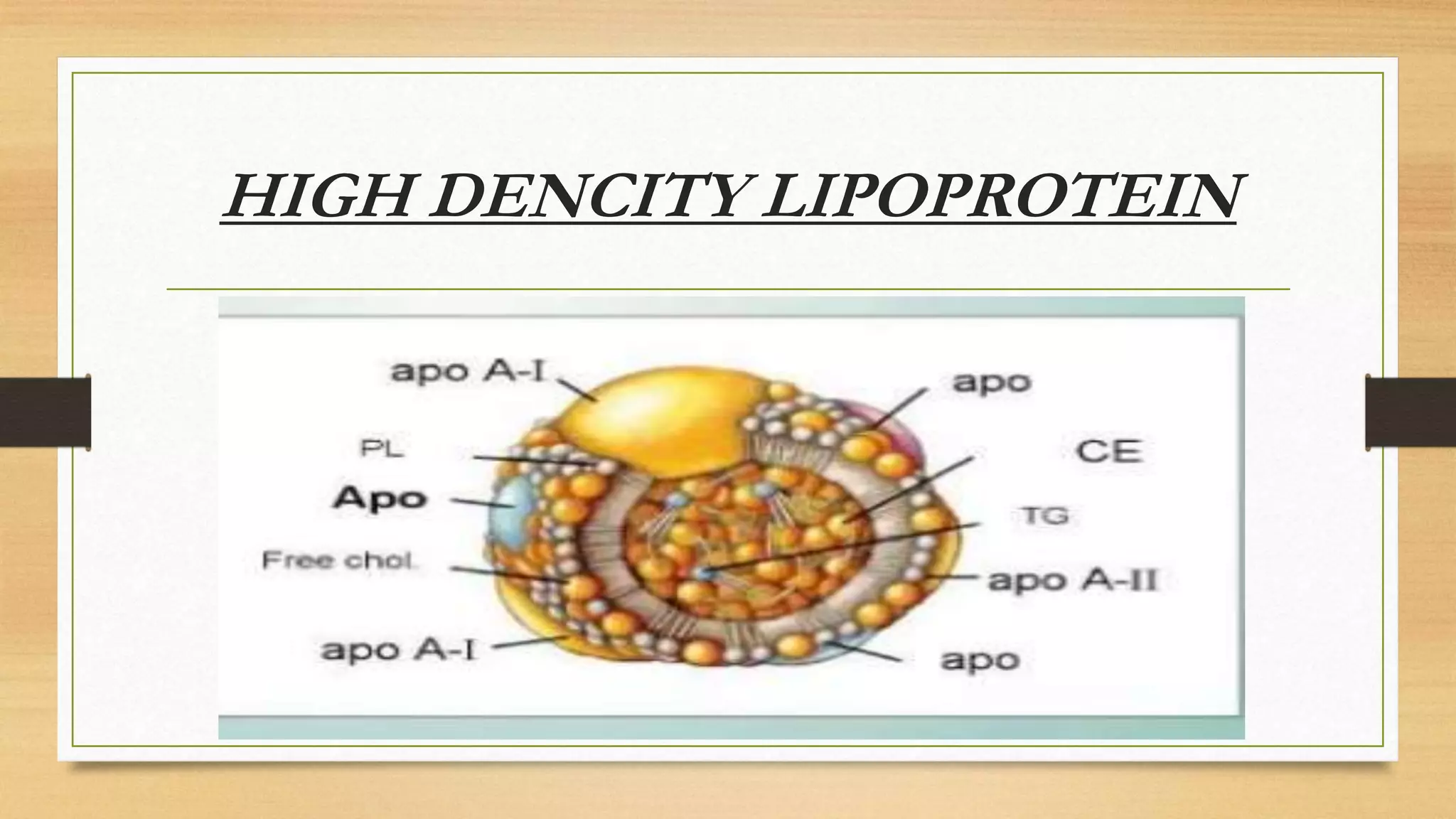 Lipoprotein | PPTX