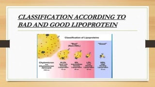 Lipoprotein | PPTX