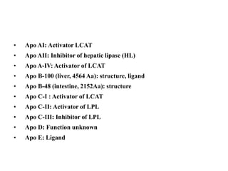 Lipoprotein | PPTX