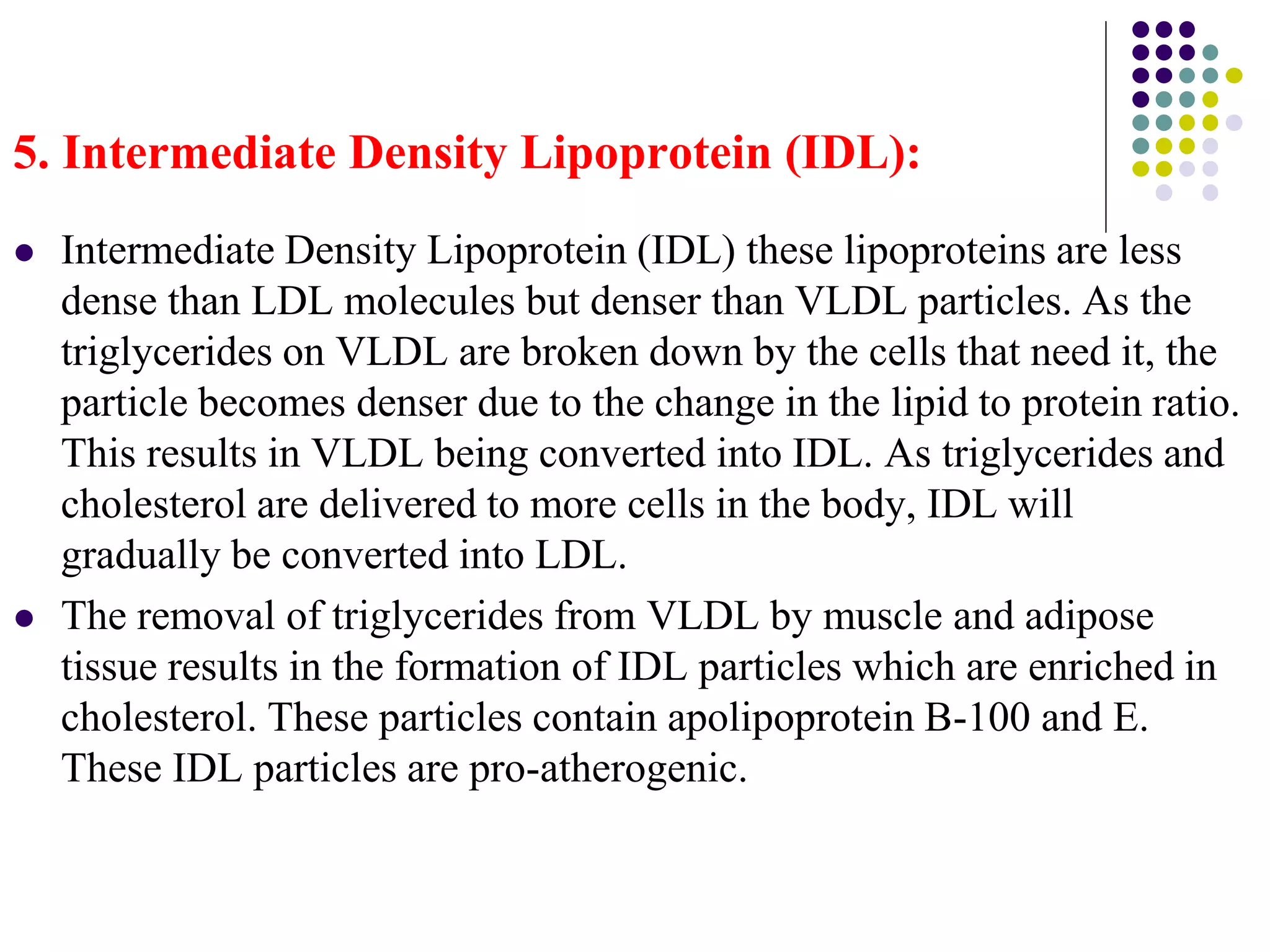 Lipoproteins | PPT