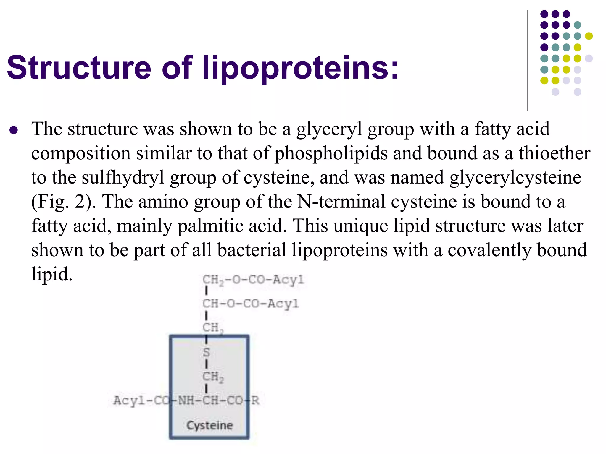 Lipoproteins | PPT