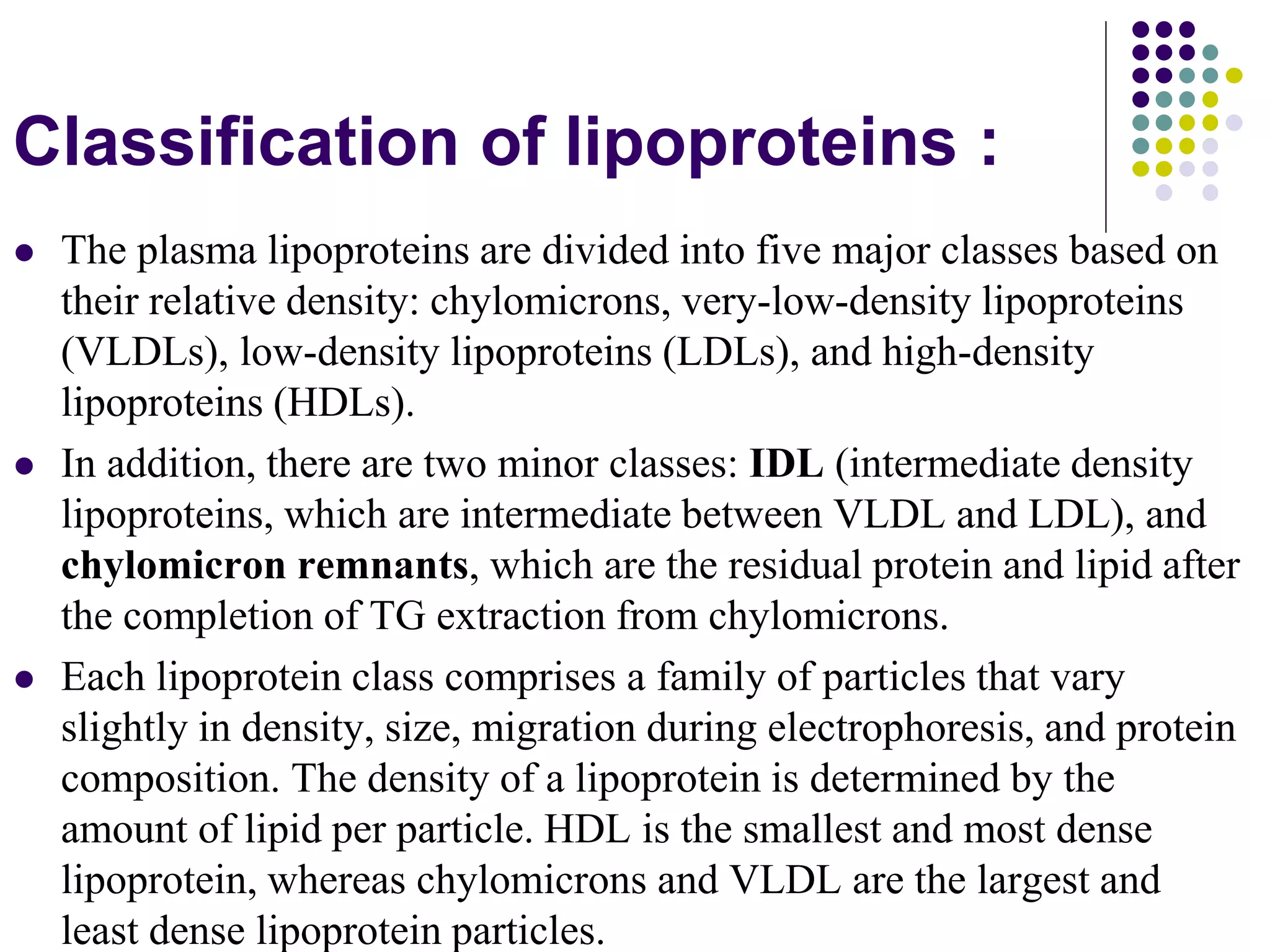 Lipoproteins | PPT