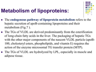 Lipoproteins | PPT