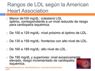 Lipoproteinas De Baja Densidad Ldl | PPTX