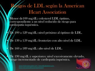 LDL lipoproteinas de Baja Densidad | PPSX