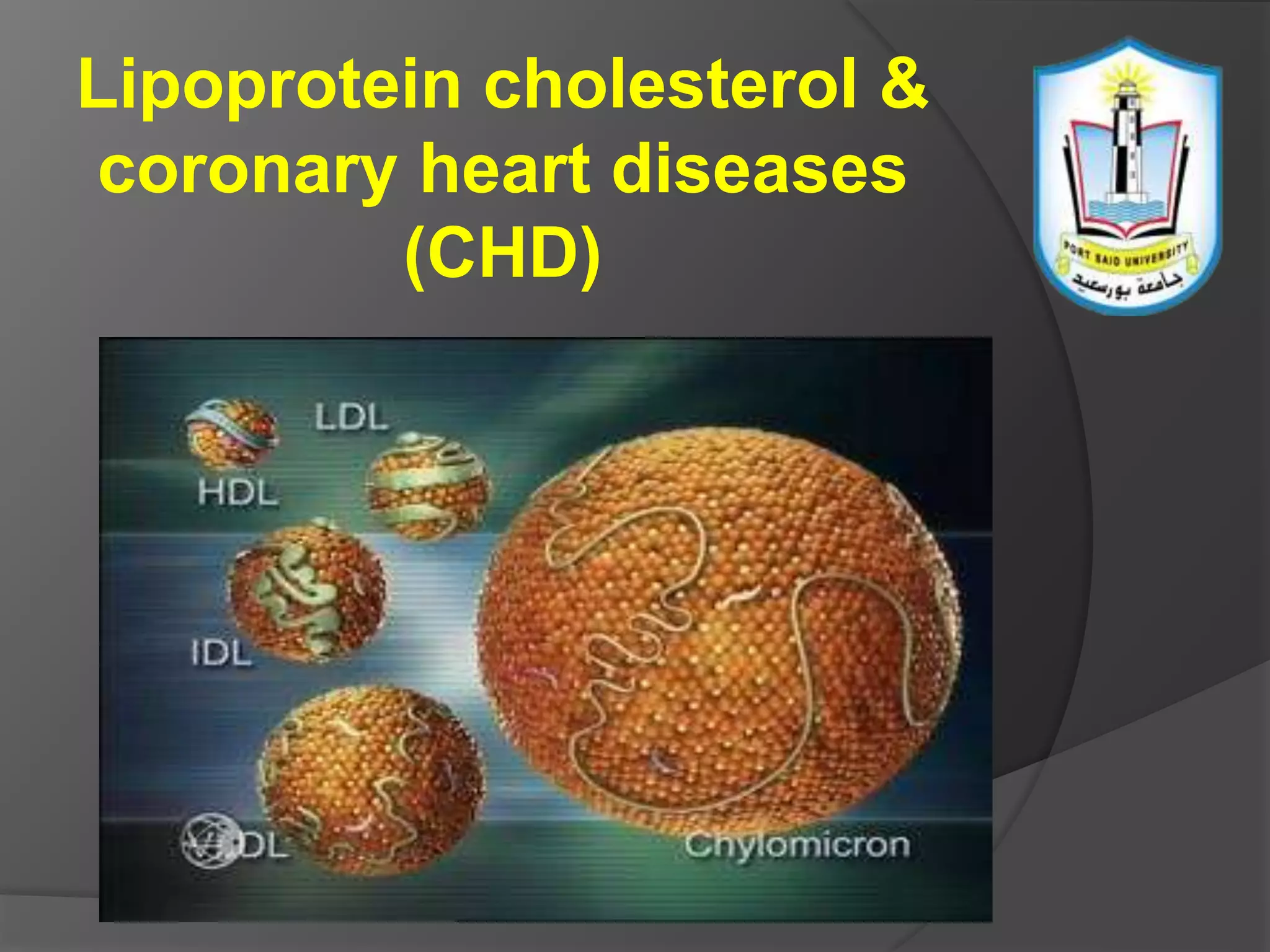 Lipoprotein cholesterol & coronary heart diseases.pptx