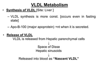 Lipoprotein metabolism | PPTX