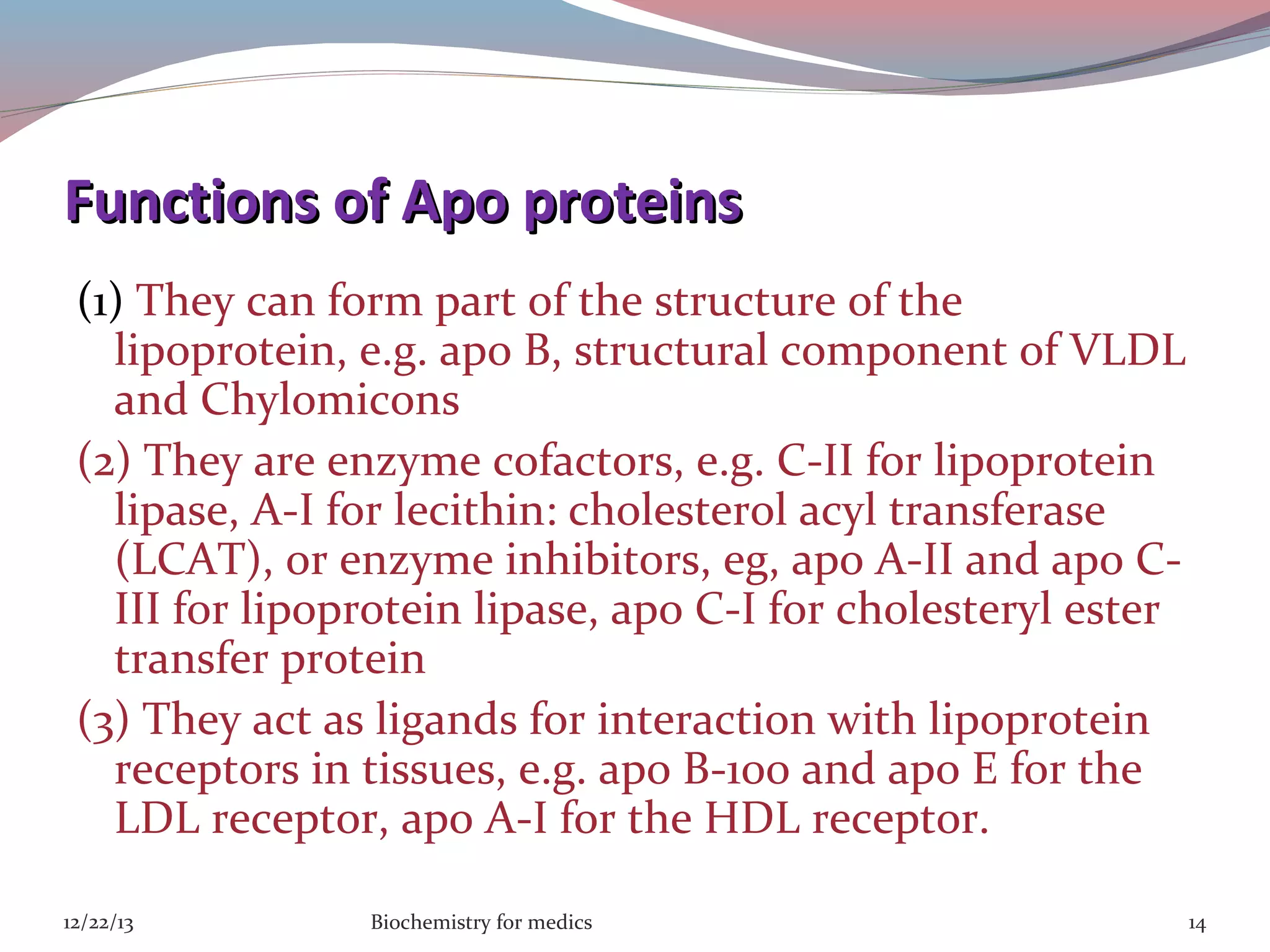 Lipoproteins- structure, classification, metabolism and clinical ...