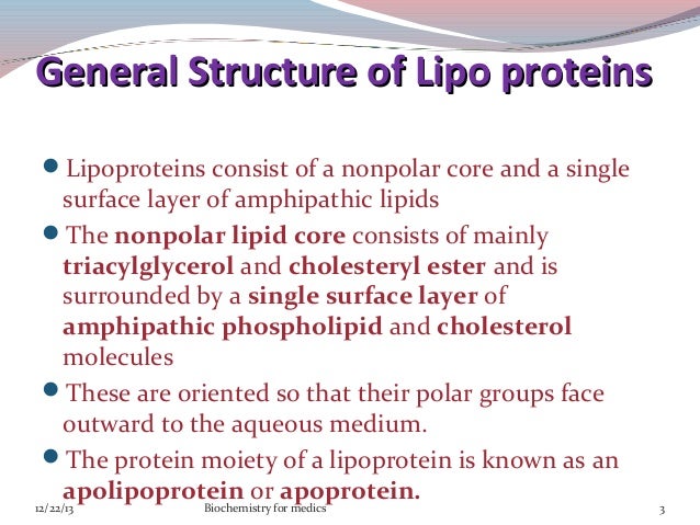 Lipoproteins- structure, classification, metabolism and clinical sign…