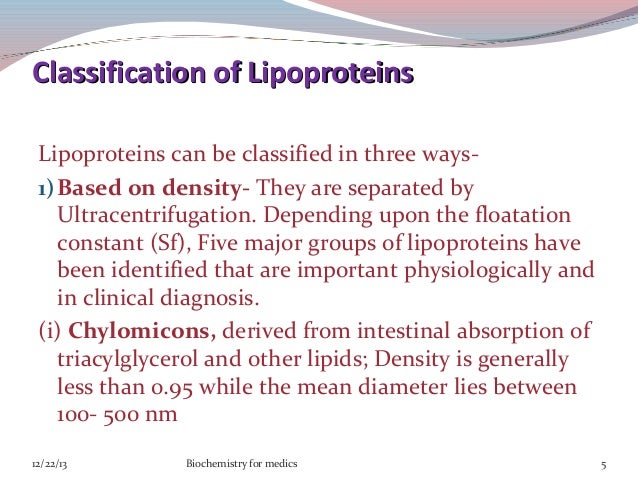 Lipoproteins- structure, classification, metabolism and clinical sign…