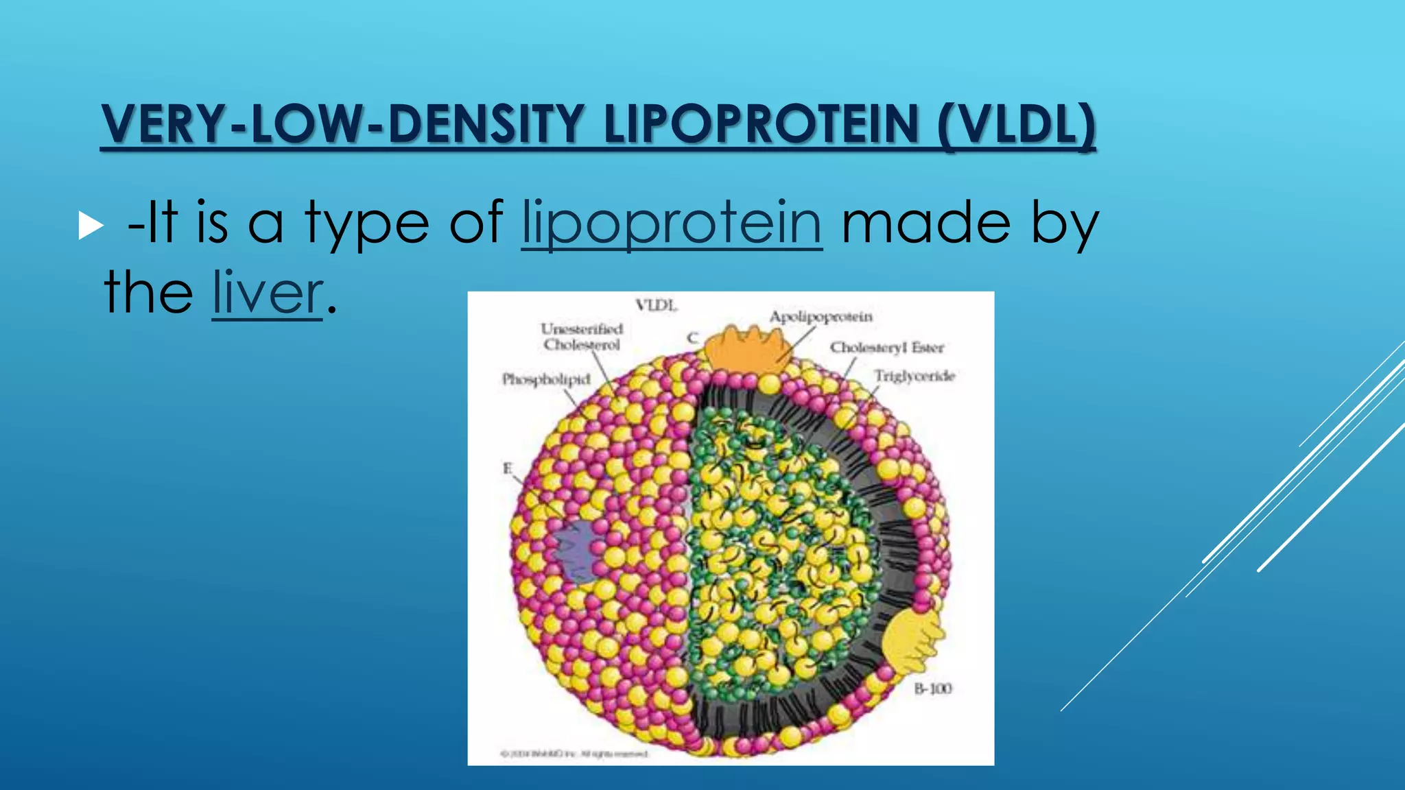 Lipoproteins | PPTX