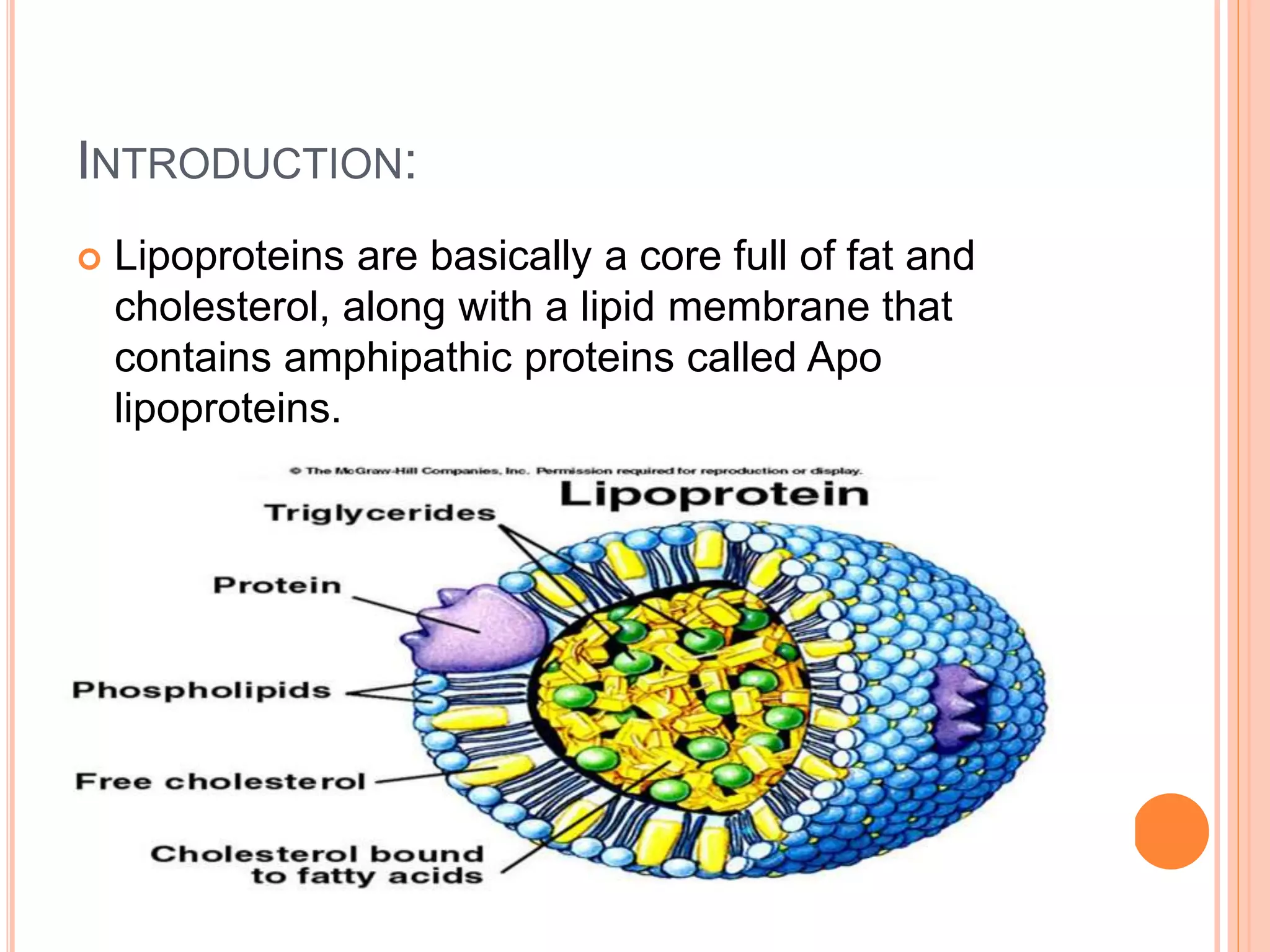 Lipoproteins | PPTX