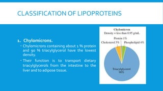 Lipoproteins | PPTX